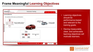 10 Effective Online Learning Strategies | PPTX