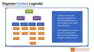 10 Effective Online Learning Strategies