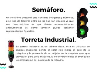 10 ejemplos de tableros en la vida cotidiana.pptx