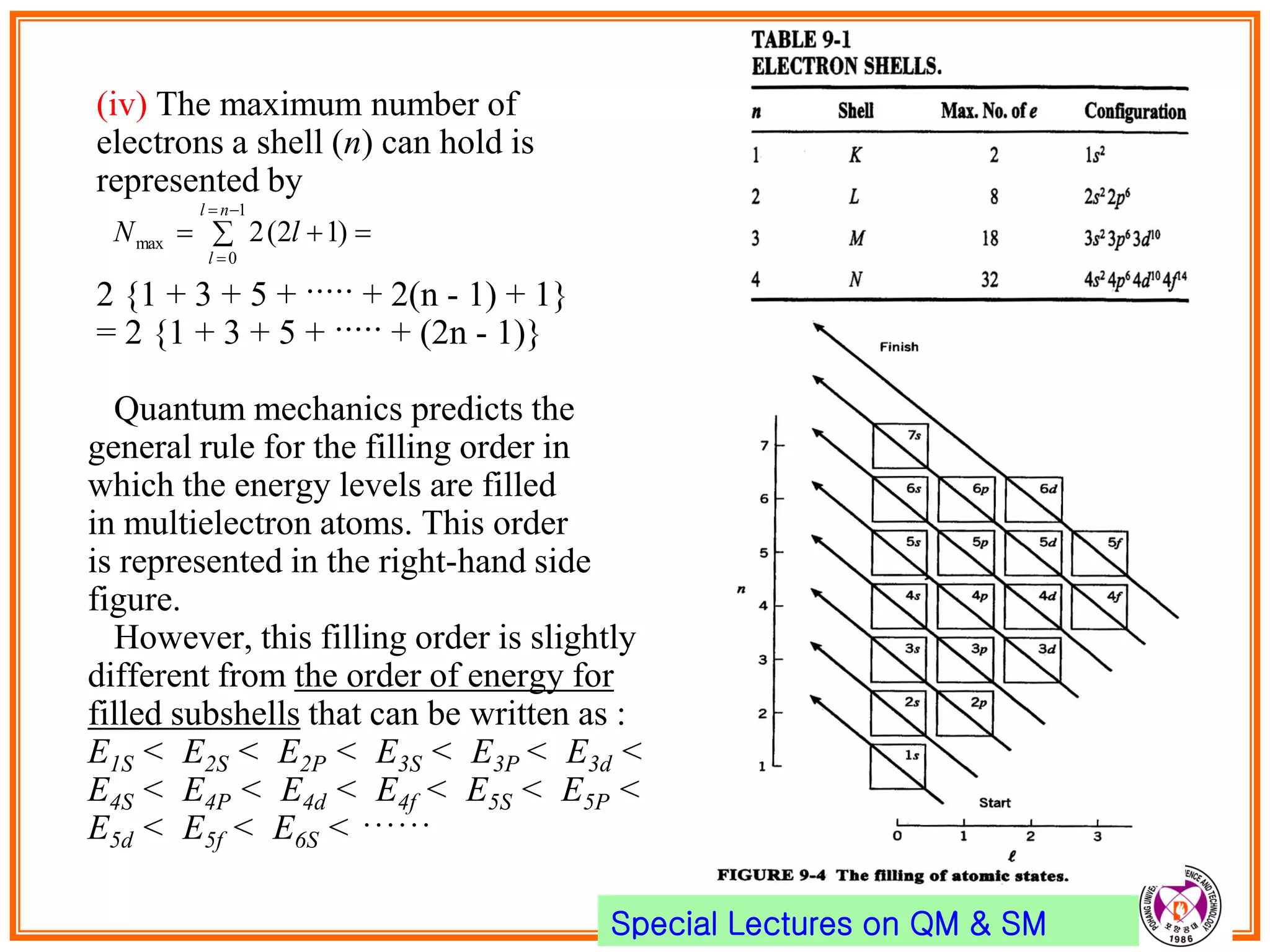 (10) electron spin & angular momentum coupling | PDF