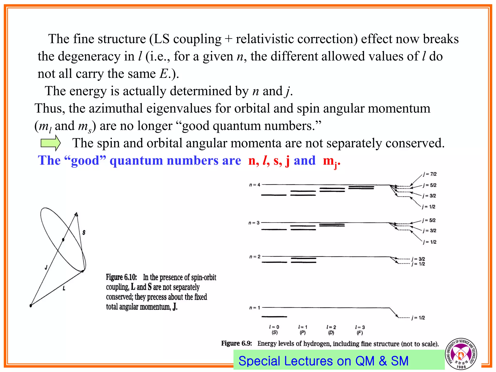(10) electron spin & angular momentum coupling | PDF