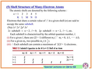 (10) electron spin & angular momentum coupling | PDF