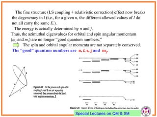 (10) electron spin & angular momentum coupling | PDF