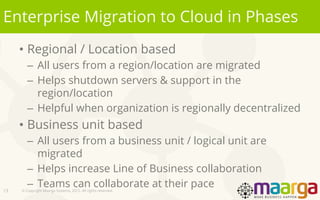 10 elements of successful strategy to migrate to office 365 | PPT