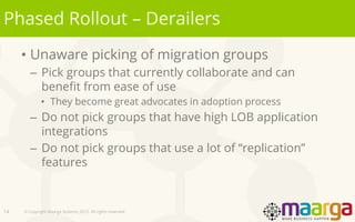 10 elements of successful strategy to migrate to office 365 | PPT
