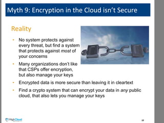 Top 10 Encryption Myths | PPT