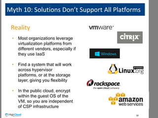 Top 10 Encryption Myths | PPT