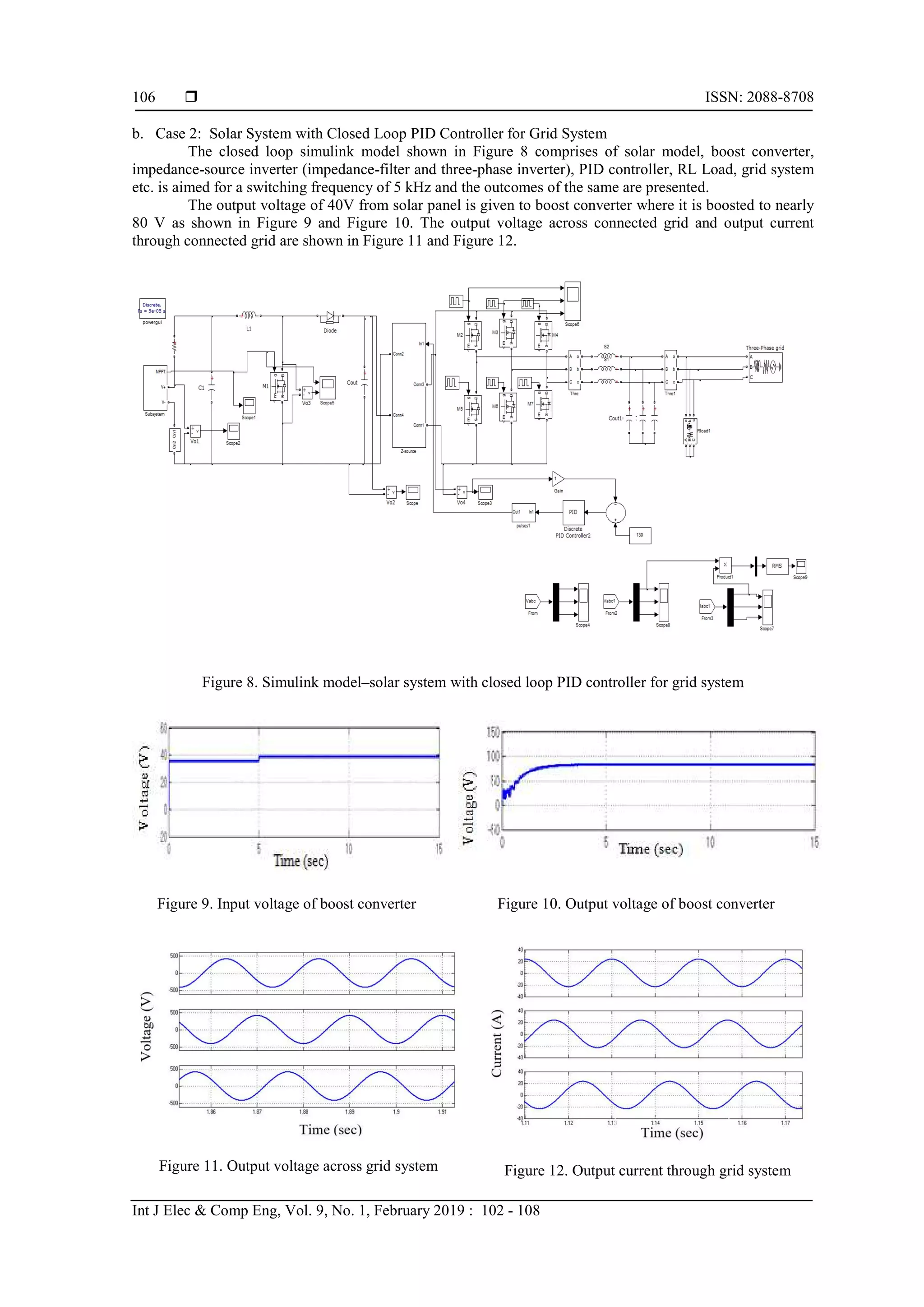 Solar Energy Based Impedance Source Inverter For Grid System Pdf