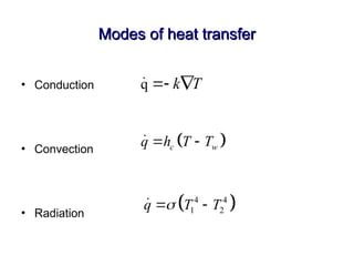 Internal combustion Engine heat transfer | PPT