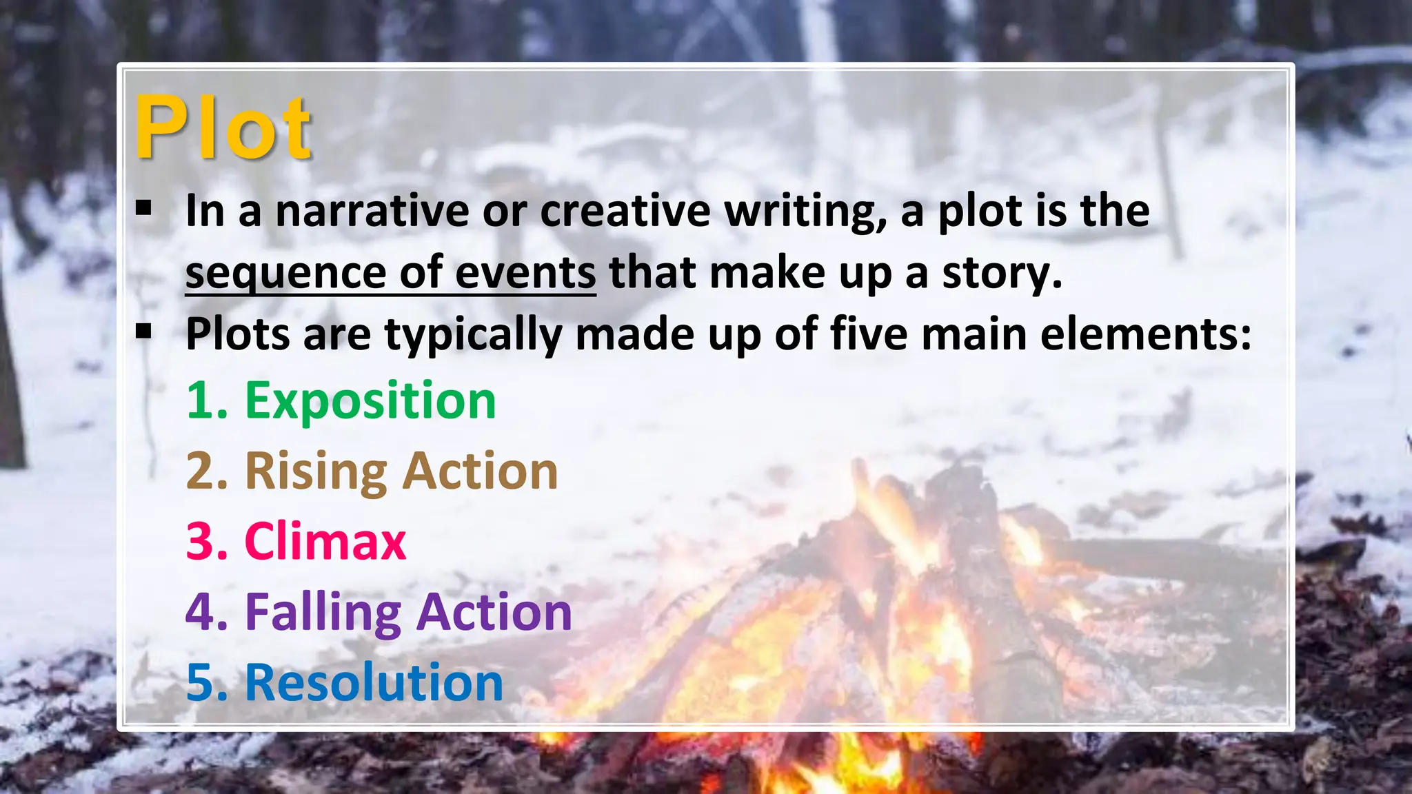 10_English 10_Q3 (To Build a Fire) English 10.pptx