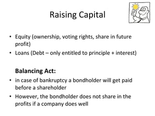 Equity Capital Markets | PPT