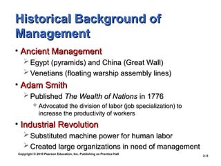 history of management and associated theories | PPT