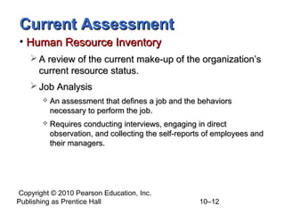 human resource management | PPT