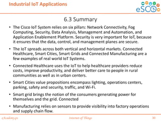 ch6-Industrial IoT Applications | PPT