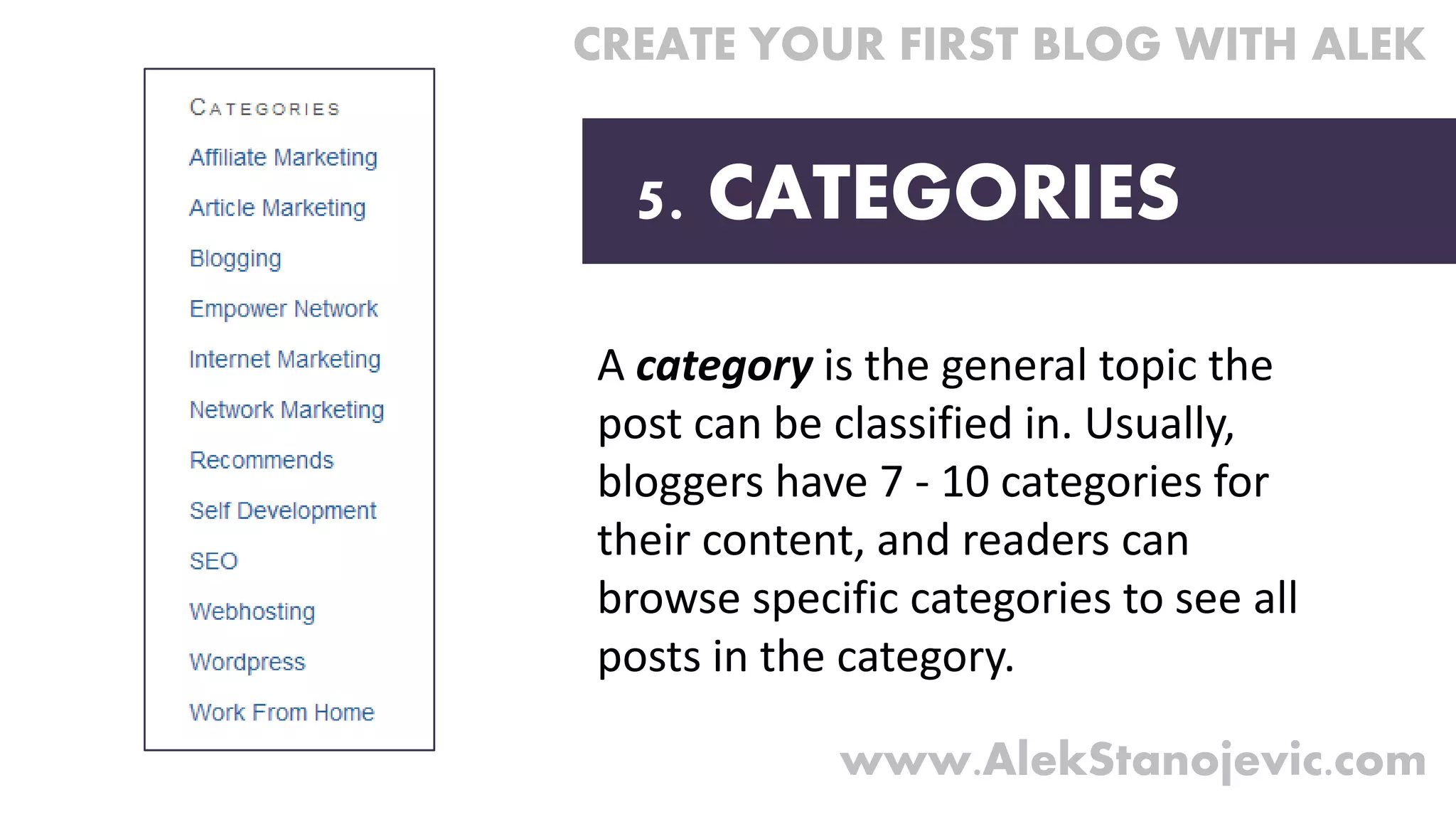 10 Essential Parts of a Blog | PPT