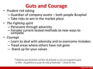 Ten Essentials of Winning Leadership | PPTX