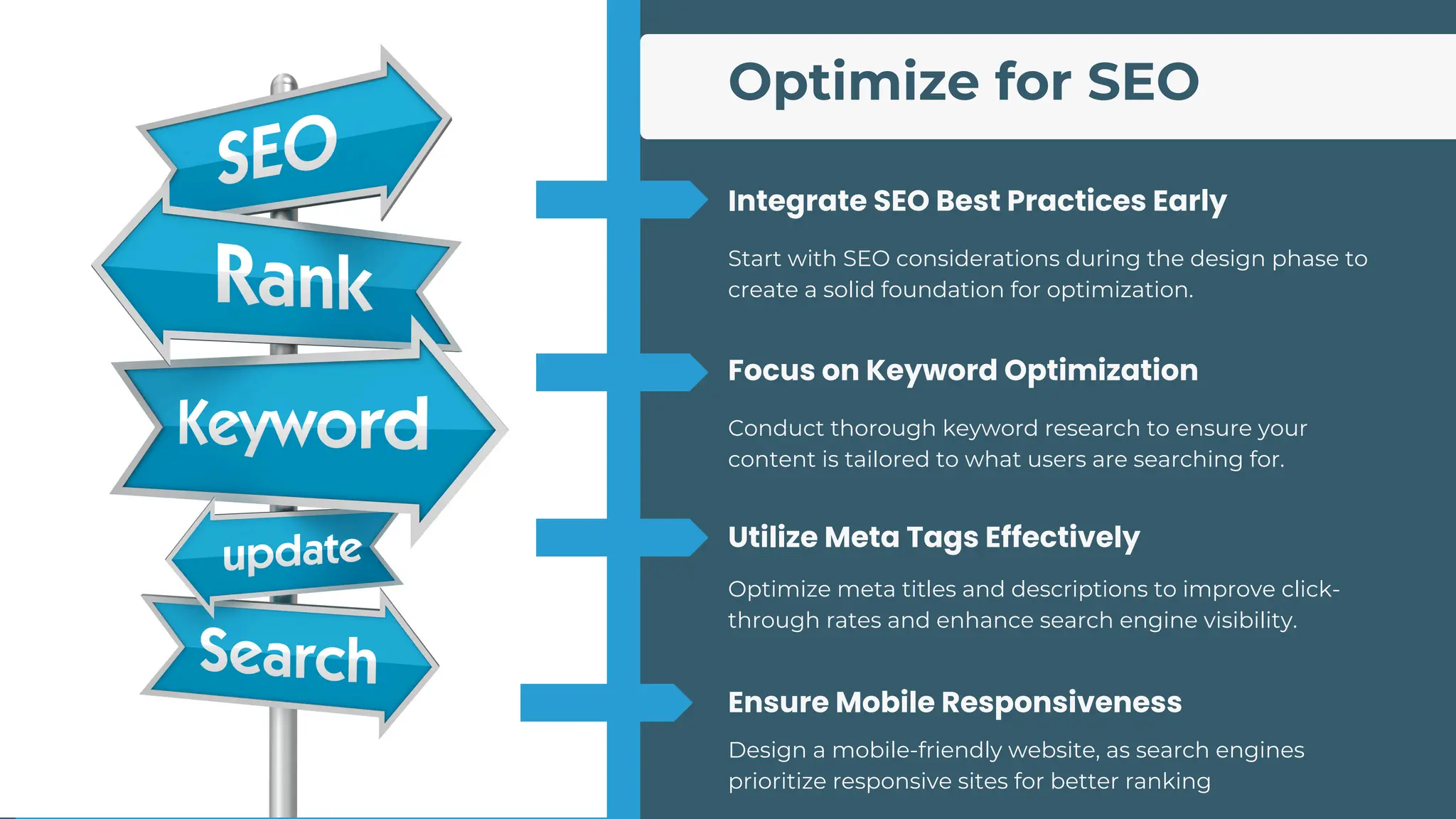 10 Essential Steps to Successful Website Development Projects.pdf