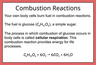 Chemistry lesson Types of chemical reactions.pptx