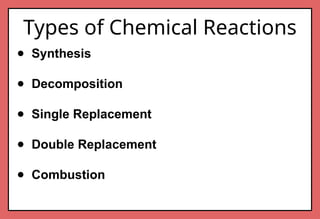 Chemistry lesson Types of chemical reactions.pptx