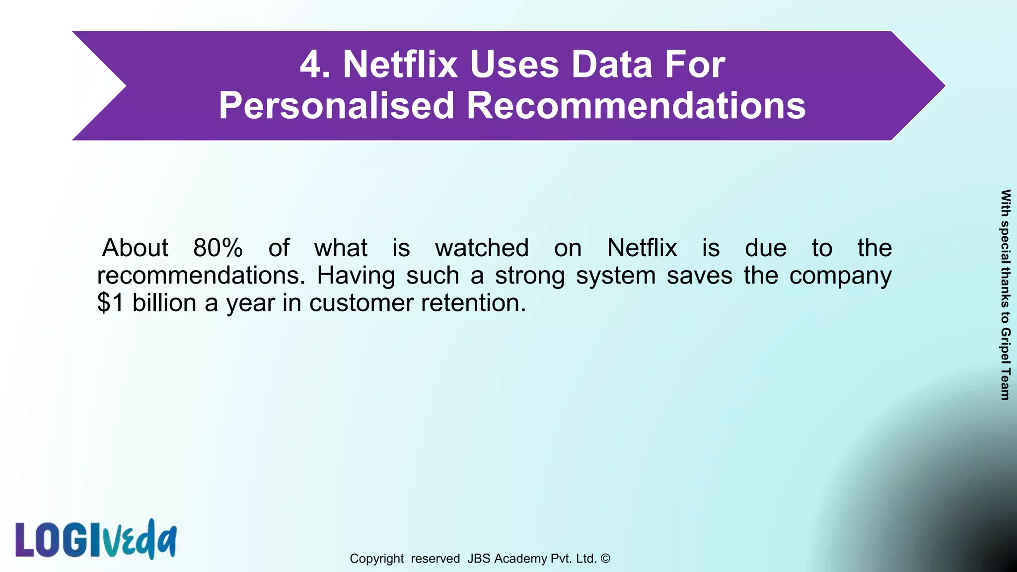 10 Examples of Predictive Customer Experience Outcomes Powered | PPT