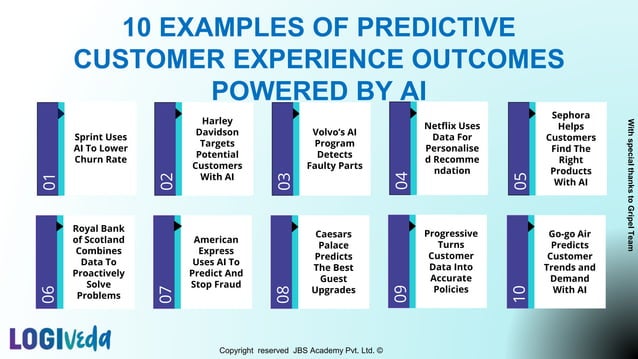 10 Examples of Predictive Customer Experience Outcomes Powered | PPT