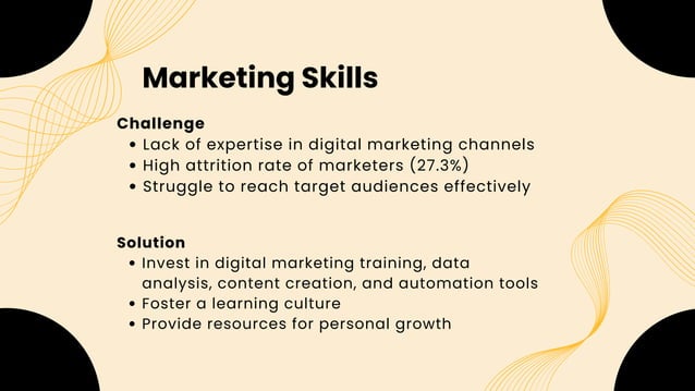 10 Examples of Skills Gaps in the Workplace | PPT