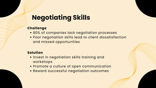 10 Examples of Skills Gaps in the Workplace | PDF