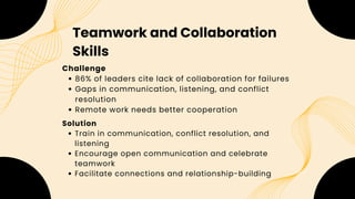 10 Examples of Skills Gaps in the Workplace | PPT