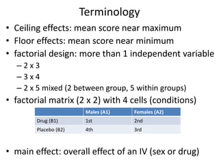 Research Methods: Multifactorial Design | PPTX