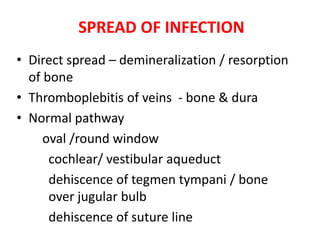 EXTRACRANIAL /INTRATEMPORAL COMPLICATIONS OF CSOM | PPTX