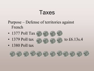 10 f2013 Peasant Revolt of 1381 | PPTX