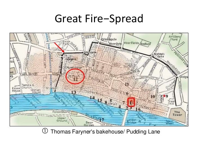 10 f2015 Great London Fire 1666