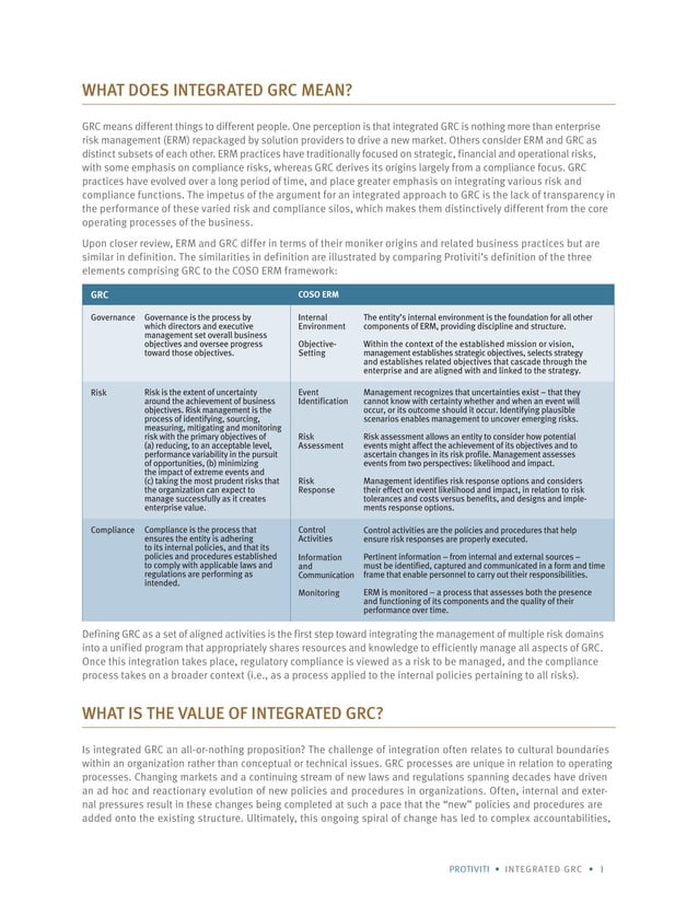 Integrated_GRC | PDF