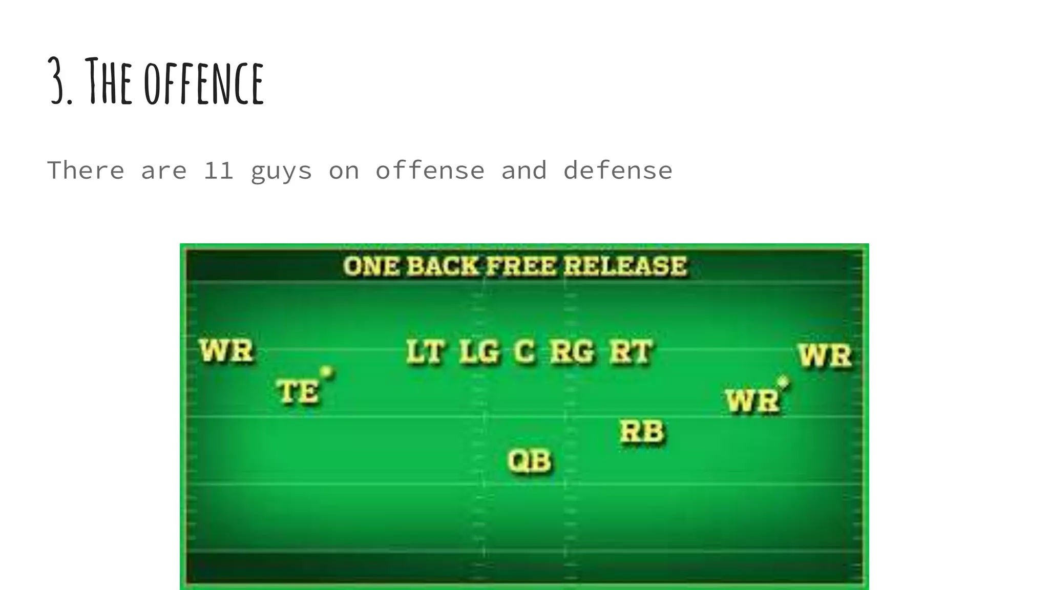 10 facts about american football (1) | PPT