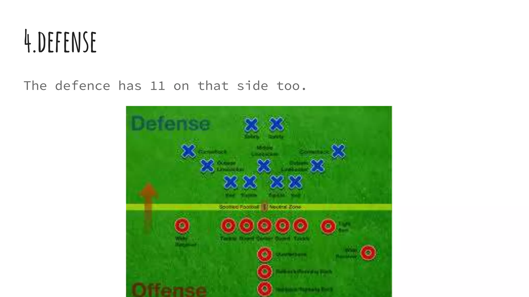 10 facts about american football (1) | PPT
