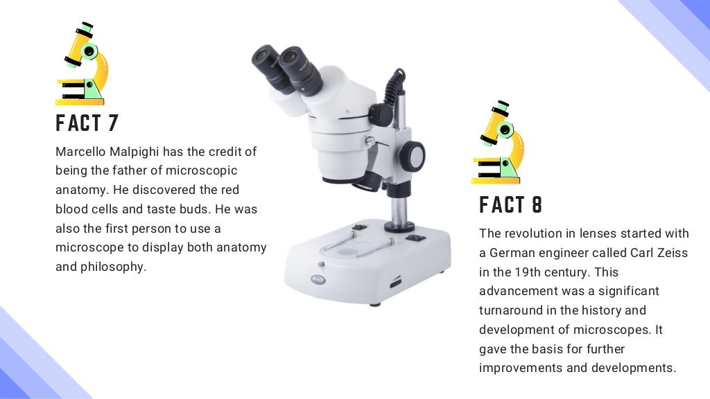 10 Facts About Biological Microscope.pdf