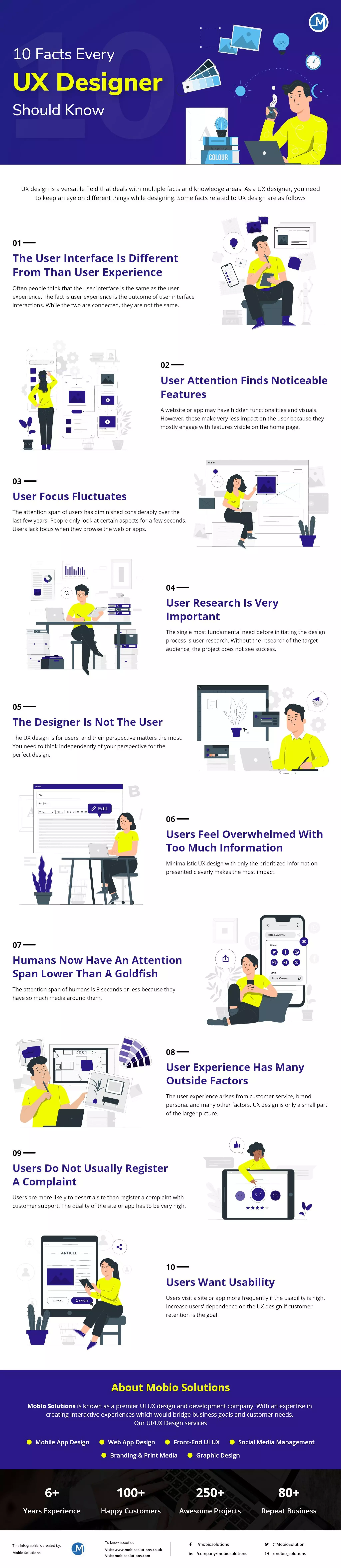 10 Facts Every UX Designer Should Know | PDF