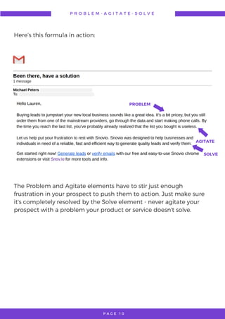 10 failproof cold email formulas | PDF