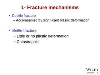 chapter10 , types of in materials Failure | PPT