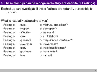 10 FAM - Harmony in the Family.ppt