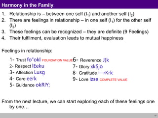 10 FAM - Harmony in the Family.ppt