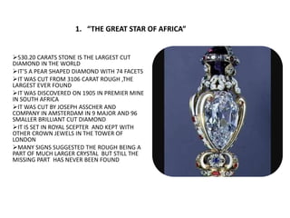 10 famous diamond of the world - SRDC Students | PPT