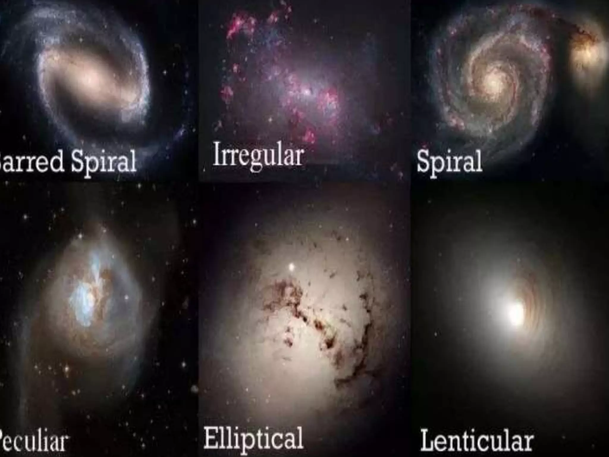 10 famous galaxies | PPT