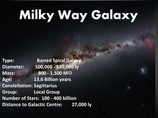 10 famous galaxies | PPT