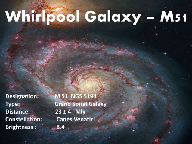 10 famous galaxies | PPT