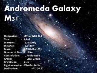 10 famous galaxies | PPT