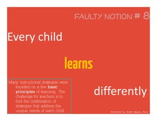 10 Faulty Notions about Teaching and Learning | PPT