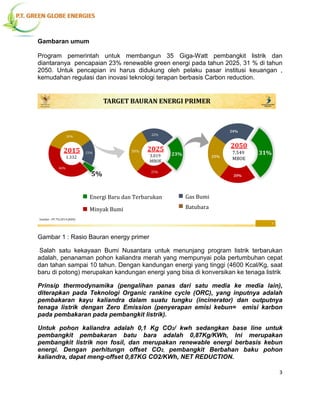 pre fs kaliandra (3) | PDF