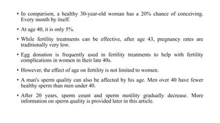 10 Fertility Facts You'll Be Surprised to Know | PPT