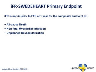 10 FFR Olivecrona aimradial2017 - iFR-SWEDEHEART | PPTX | Heart and ...